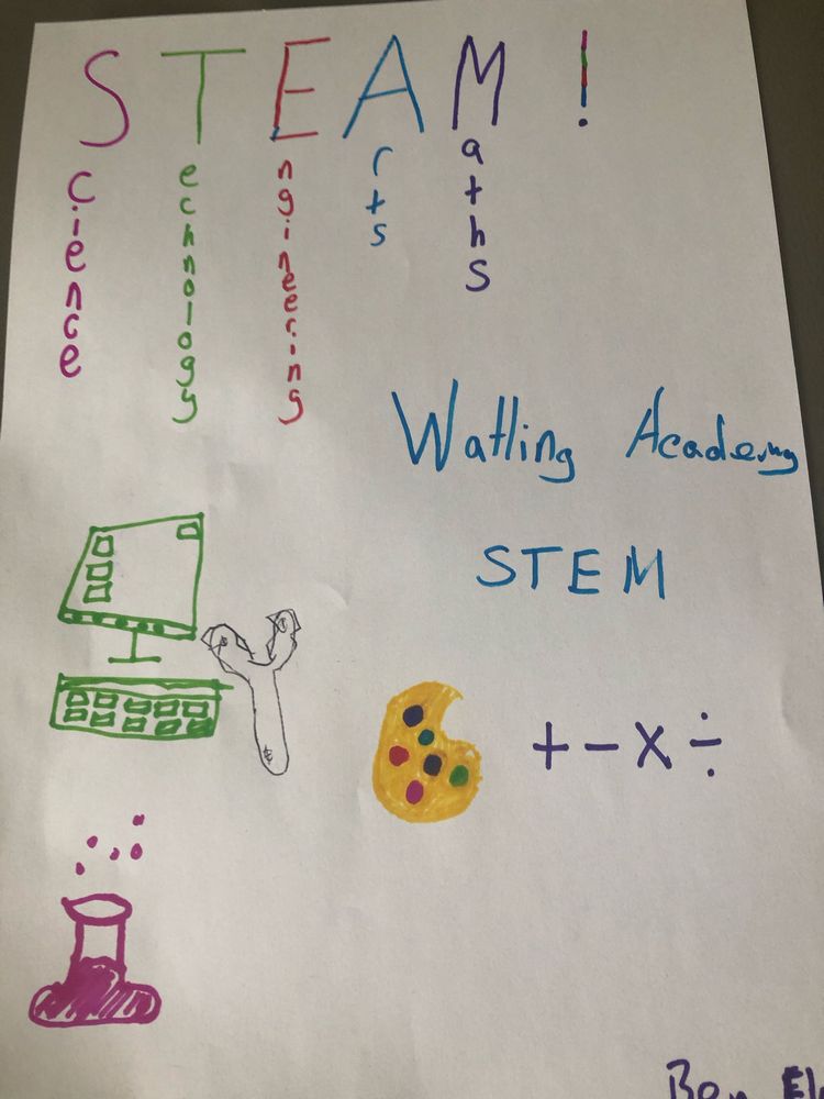 Niftylift STEAM Poster Competition - 2021 Gallery